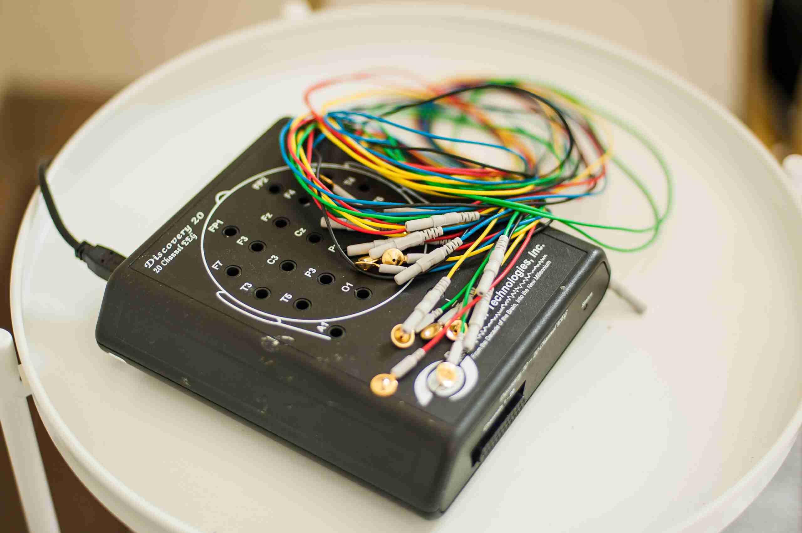 The Connection Between Brain Mapping and ADHD Treatment - Connected ...